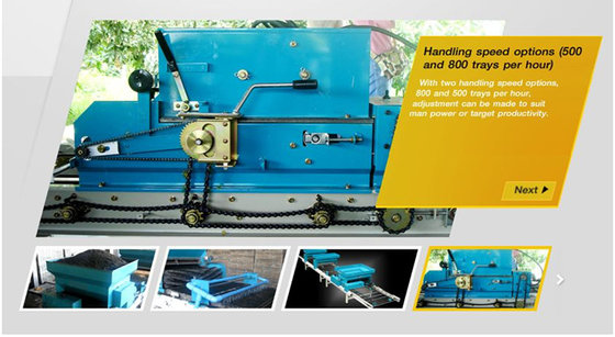 Rice seeder machine