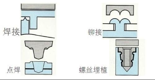 ultrasonic plastics welding machine