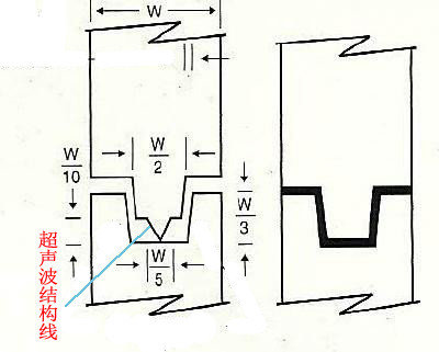 High power ultrasonic plastics welding machine