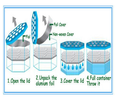 185g/240g/260g/300g Households Dehumidifier Calcium Chloride Granules Humidity Control Storage Box