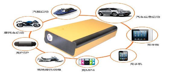 China Super Function Mobile Power Bank 38000mAh Auto AMPS Jump Starter Emergency Start Power Car Charger Mobile CNP supplier