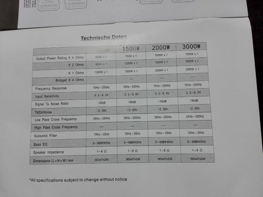 SPL stand 3000.1D 3000W mono Class D  Car amplifier supplier