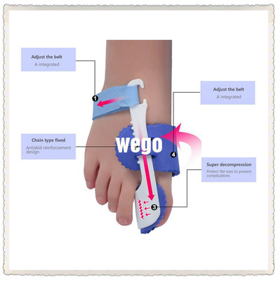 Beetle Crusher Bone Ectropion Toe Separator Outer Orthotics Appliance
