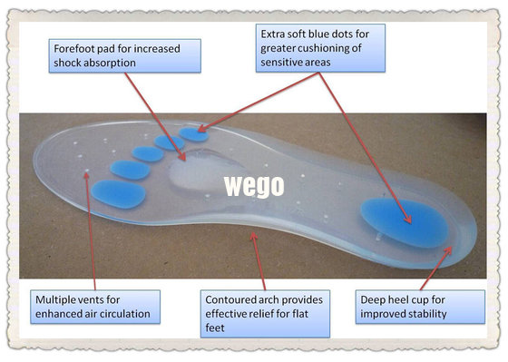 Full Length Insoles Medical Grade Silicone Gel