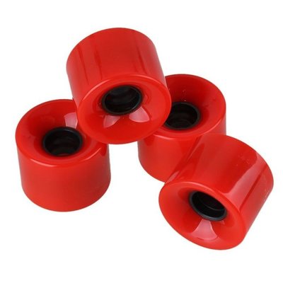Skateboarding Wheels