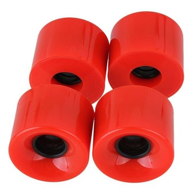 Skateboarding Wheels