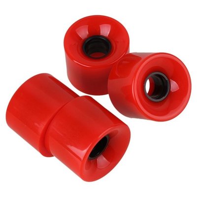 Skateboarding Wheels