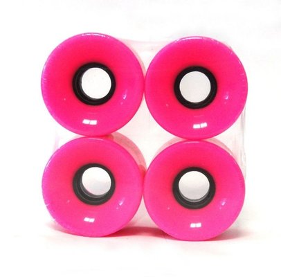 Skateboarding Wheels