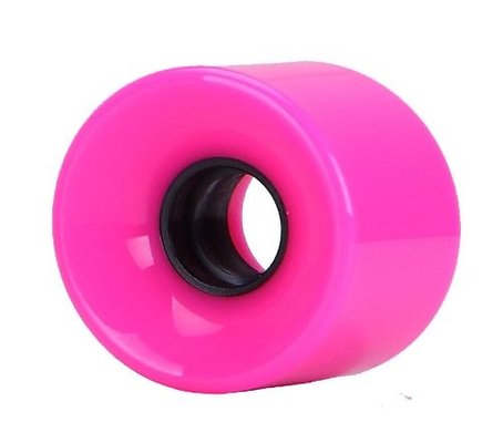 Skateboarding Wheels