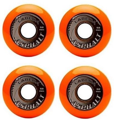 Inline Skate Wheels
