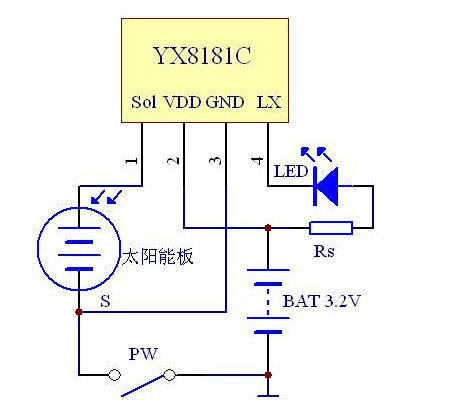 yx8181 Led Solar Lawn Lamp Driver Ic YX8181 lithium battery2.6-5v 8181 Circuit diagram design