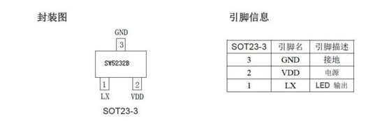 SW5232B Two-function LED driver chip 5w Two mode, full light, burst flash SW5232B 2V-4.5V
