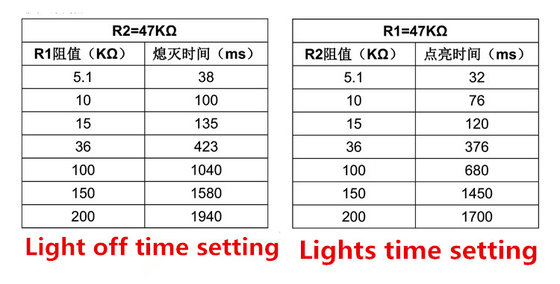 Street lamp lawn lamp control circuit bSolar LED driver board flash light Chang Liang Alert YX861A Control circuit board