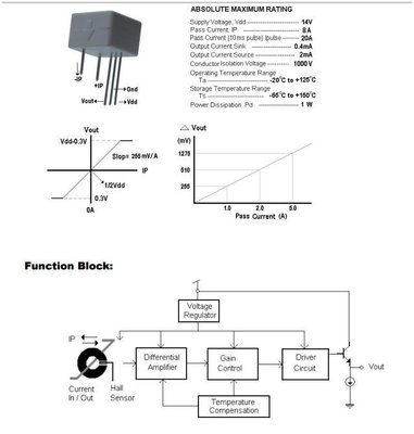 WCS2705 Original current sensor wcs2705 0-5A Hall Effect Base Linear Current Sensor