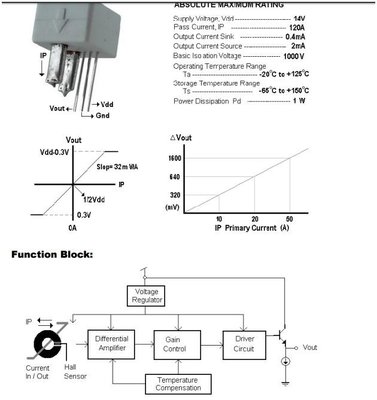 WCS2750 Original current sensor wcs2750 0-60A Hall Effect Base Linear Current Sensor