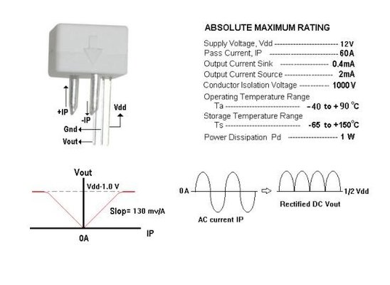 WCS2210 Original current sensor wcs2210 0-12A Hall Effect Base Linear AC Current Sensor AC to DC Current sensor