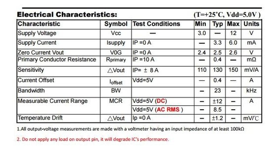 WCS2210 Original current sensor wcs2210 0-12A Hall Effect Base Linear AC Current Sensor AC to DC Current sensor