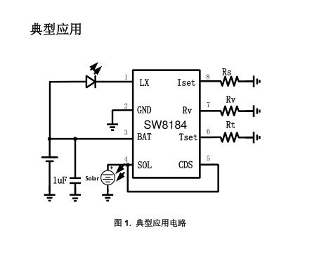 SW8184 Solar lawn light IC SW8184 Adjustable current 600mAConstant current timing (down current) dimming function