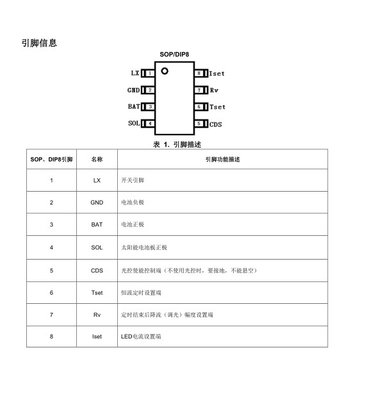 SW8184 Solar lawn light IC SW8184 Adjustable current 600mAConstant current timing (down current) dimming function