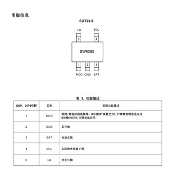 SW6280 Solar lawn light IC DC2.4V-5V Simple circuit 600mA solar charging current Adjustableoutput current