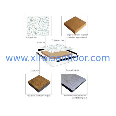 HPL Raised Access Flooring Woodcore Raised Floor For Data Center