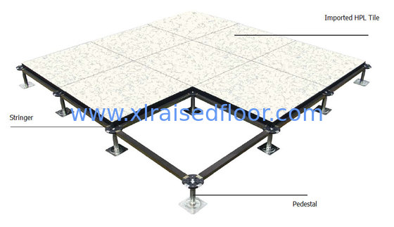 Custom Wood Core PVC Raised Floor For Server Room , 600*600*32mm