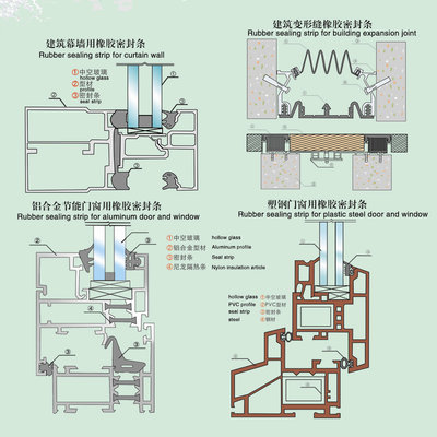 EPDM Bridge Aluminum Windows Sealing Strip