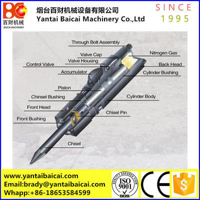 Top type hot sale korean quality excavator Furukawa hydraulic hammer breaker