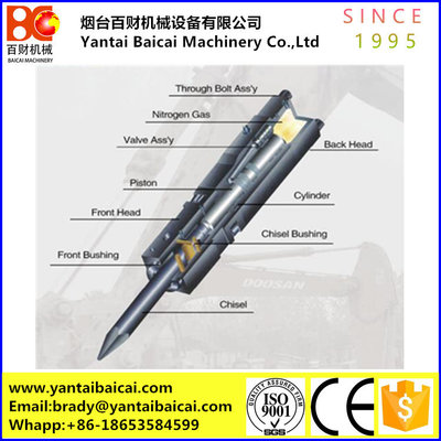 China Yantai Pterosaur side type korea quality excavator hydraulic rock breaker prices