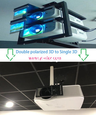 school 3D classroom Stereoscopic education solution  full  automatic exchange 3D polarization modulator YT-PS600