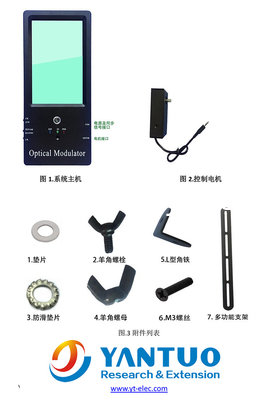 Polarization Modulator for 3D Visualization for all DLP 3D projector use passive with 3D Glasses