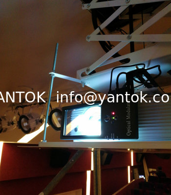 Polarization 3D system for home DLP 3D Projector with using realD cinema cheaply 3D glasses