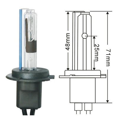 H7 single beam xenon lamp AC/DC luces de xenon HID High quality bulb
