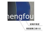 Swimming Pool Side Mount Plastic Body + Fiberglass Outer Sand Filters supplier