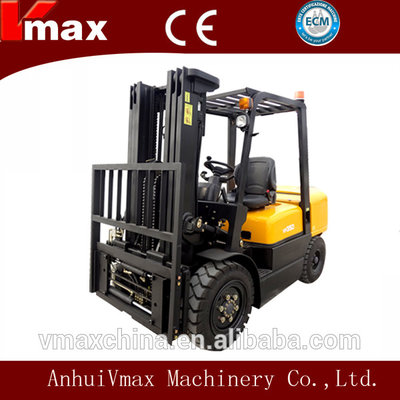 3.5ton small high quality boss forklift (CPCD35)