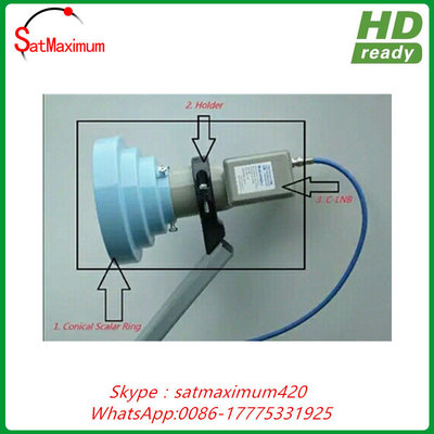 Conical Scalar Ring & 65mm Bracket Kit for C Band on a Ku dish project