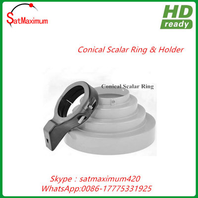 Ku band conical scalar ring with holder for receiving C band satellite signal