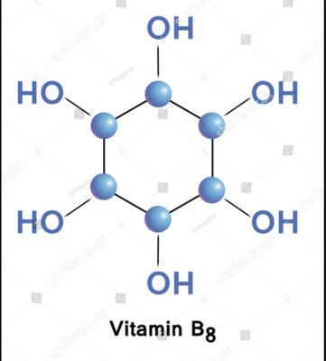 Inositol