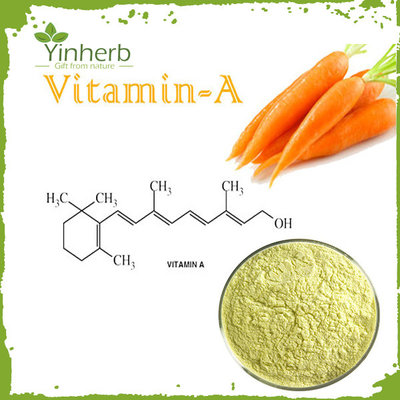 Vitamin A (Retinoids)