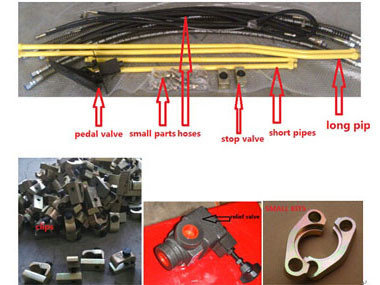 Breaker Lines for excavator