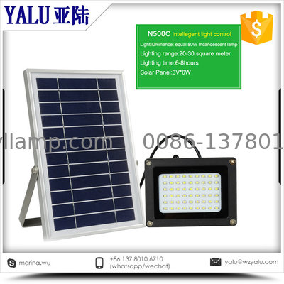 500C Waterproof  LED Solar Flood Light Solar Powered Motion Sensor Flood Light supplier