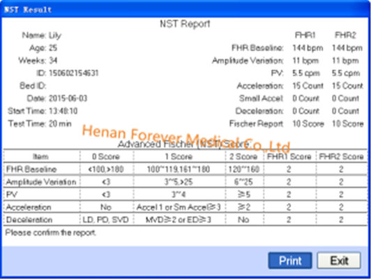 China Medical Multi-Parameter Patient Monitor for Hospitals Operation Room