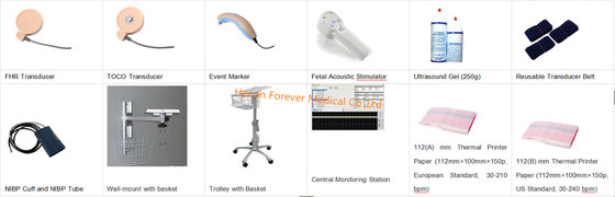 China Medical Multi-Parameter Patient Monitor for Hospitals Operation Room