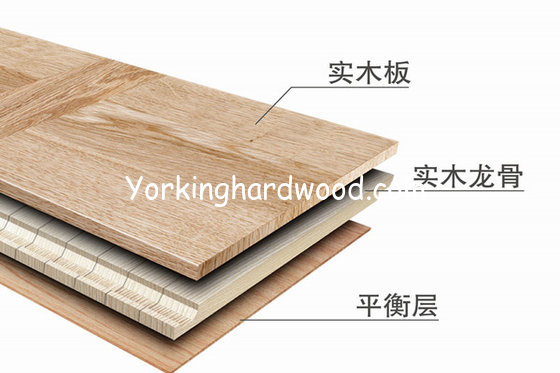 russia uv lacquered oak engineered wood flooring
