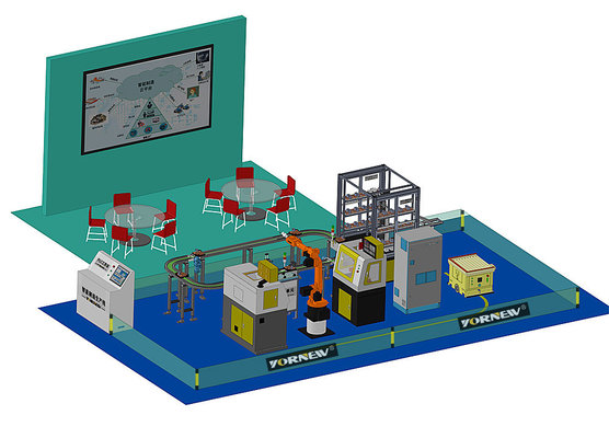 COMPUTER INTEGRATED MANUFACTURING (CIM) LAB