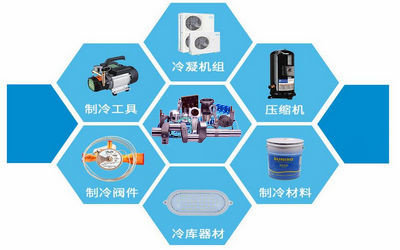 Repair parts