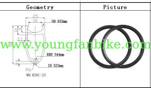 best quality linght only 5oog25mm width 700c 50mm height road bicycle carbon clincher rims