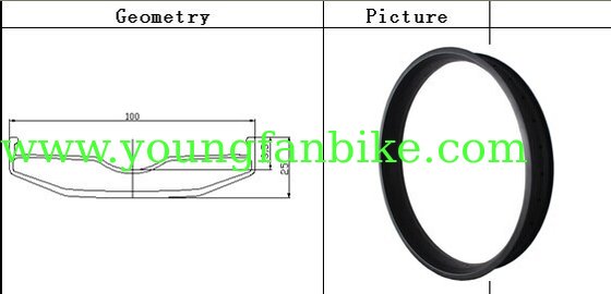 2014 most popular high quality 26inch 100mm carbonclincher  carbon fat bike rim for sale