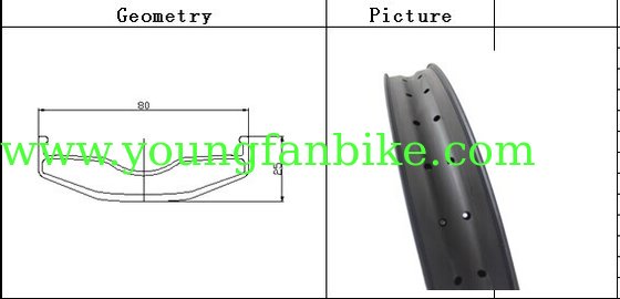 Carbon wheel 80mm width Fat bike wheels Snow Sand bike wheels 26inch 25depth clincher rims