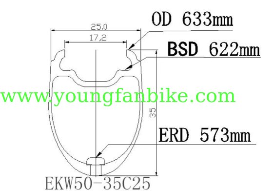 Compatible Tubuless Rims 700C 35MM 25mm Wide Road Bicycle Carbon Clincher Tubuless Rims Used for V&Disc Brake